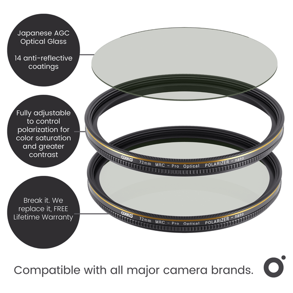 Okko Polarizing Filter 55mm – NZ Camera & Print